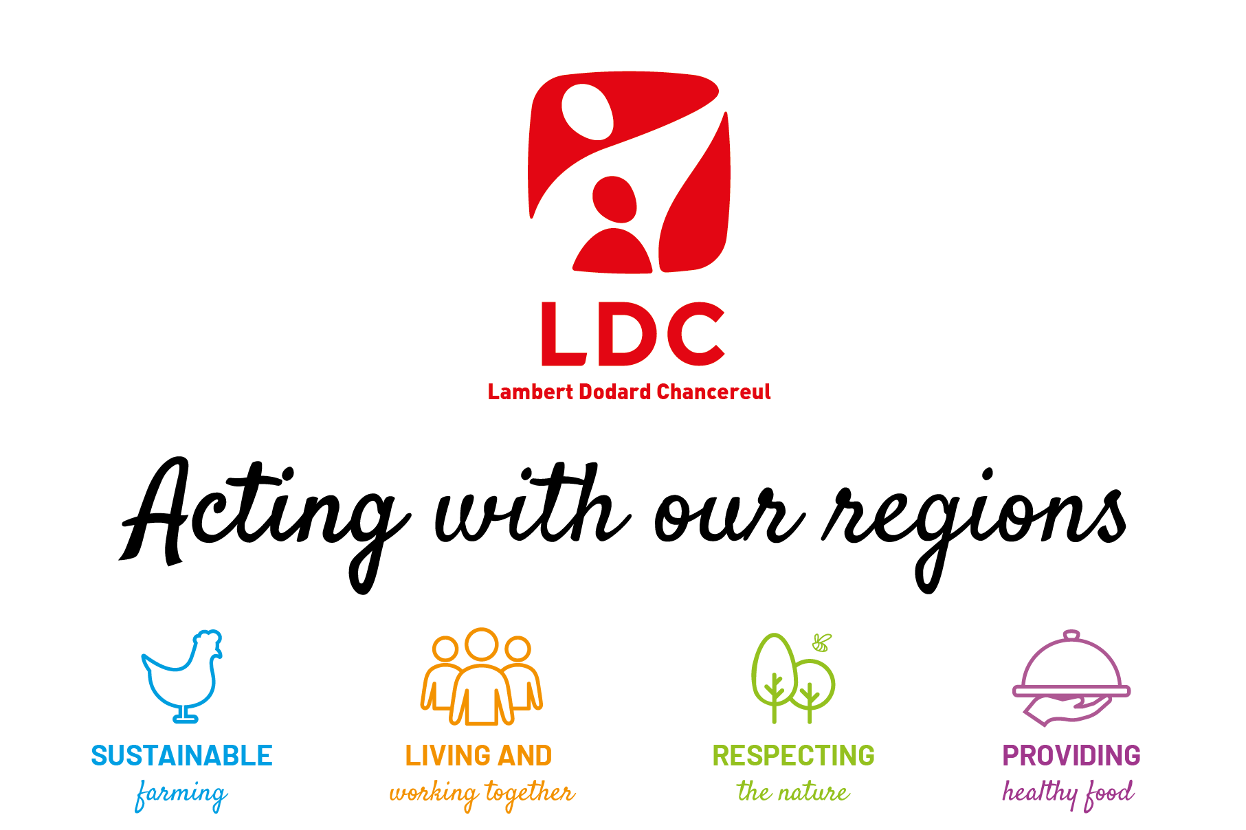 LDC Group News | LDC Group 2020 CSR Summary